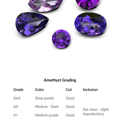 Amethyst: The World’s Most Popular Purple Gemstone and February’s ...